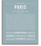 Paris Personalized Name Meaning Art Prints – Name Stories