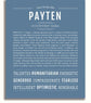 Payten Personalized Name Meaning Art Prints – Name Stories