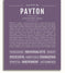 Payton (female) | Name Art Print – Name Stories