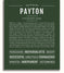 Payton Personalized Name Meaning Art Prints – Name Stories