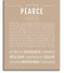 Pearce | Name Art Print – Name Stories