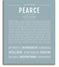 Pearce | Name Art Print – Name Stories