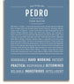 Pedro Personalized Name Meaning Art Prints – Name Stories