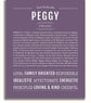 Peggy Personalized Name Meaning Art Prints – Name Stories