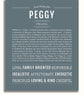 Peggy Personalized Name Meaning Art Prints – Name Stories