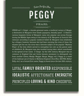 Peggy Personalized Name Meaning Art Prints – Name Stories