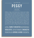 Peggy | Name Art Print – Name Stories