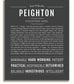 Peighton Personalized Name Meaning Art Prints – Name Stories
