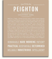 Peighton Personalized Name Meaning Art Prints – Name Stories