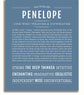 Penelope Personalized Name Meaning Art Prints – Name Stories