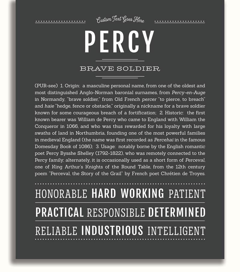 Percy Personalized Name Meaning Art Prints – Name Stories