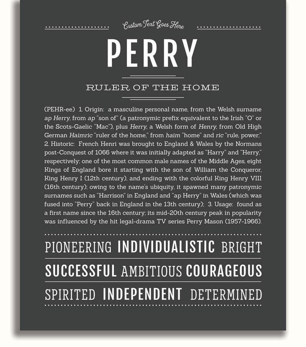 Perry | Name Art Print - Personalized Custom Gifts – Name Stories