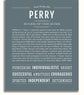 Perry | Name Art Print – Name Stories