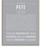 Pete | Name Art Print – Name Stories