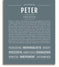 Peter | Name Art Print – Name Stories