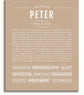 Peter | Name Art Print – Name Stories