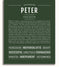 Peter Personalized Name Meaning Art Prints – Name Stories