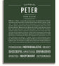 Peter Personalized Name Meaning Art Prints – Name Stories