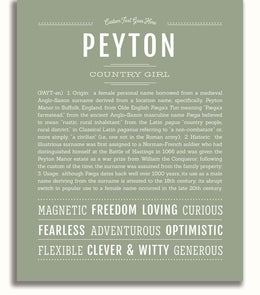 Peyton Personalized Name Meaning Art Prints – Name Stories