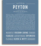 Peyton (male) | Name Art Print – Name Stories