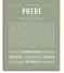Phebe Personalized Name Meaning Art Prints – Name Stories