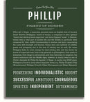 Phillip Personalized Name Meaning Art Prints – Name Stories
