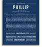 Phillip Personalized Name Meaning Art Prints – Name Stories