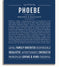 Phoebe Personalized Name Meaning Art Prints – Name Stories