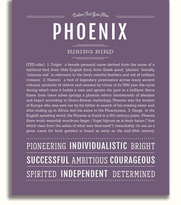 Phoenix Personalized Name Meaning Art Prints – Name Stories