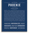 Phoenix Personalized Name Meaning Art Prints – Name Stories