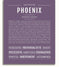 Phoenix Personalized Name Meaning Art Prints – Name Stories