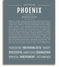 Phoenix (male) | Name Art Print – Name Stories
