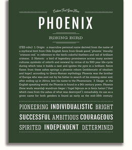 Phoenix Personalized Name Meaning Art Prints – Name Stories