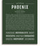 Phoenix Personalized Name Meaning Art Prints – Name Stories