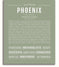 Phoenix (male) | Name Art Print – Name Stories