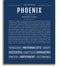 Phoenix (male) | Name Art Print – Name Stories