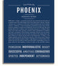 Phoenix (male) | Name Art Print – Name Stories
