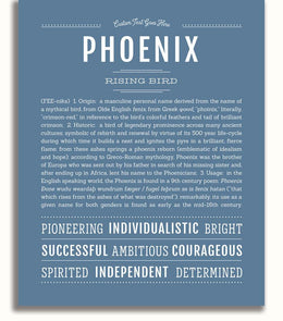 Phoenix Personalized Name Meaning Art Prints – Name Stories