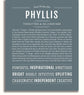 Phyllis Personalized Name Meaning Art Prints – Name Stories