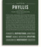 Phyllis Personalized Name Meaning Art Prints – Name Stories