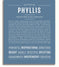 Phyllis Personalized Name Meaning Art Prints – Name Stories