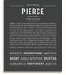 Pierce | Name Art Print – Name Stories