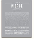 Pierce | Name Art Print – Name Stories