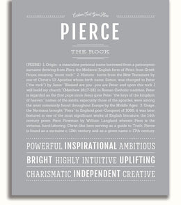 Pierce Personalized Name Meaning Art Prints – Name Stories