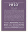 Pierce Personalized Name Meaning Art Prints – Name Stories