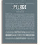 Pierce | Name Art Print – Name Stories