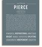 Pierce Personalized Name Meaning Art Prints – Name Stories