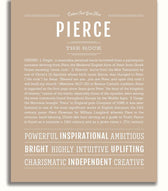 Pierce | Name Art Print – Name Stories