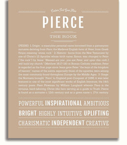 Pierce Personalized Name Meaning Art Prints – Name Stories