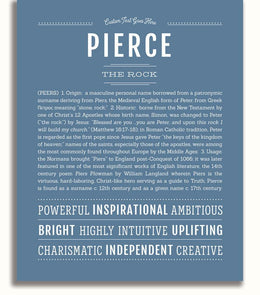 Pierce Personalized Name Meaning Art Prints – Name Stories